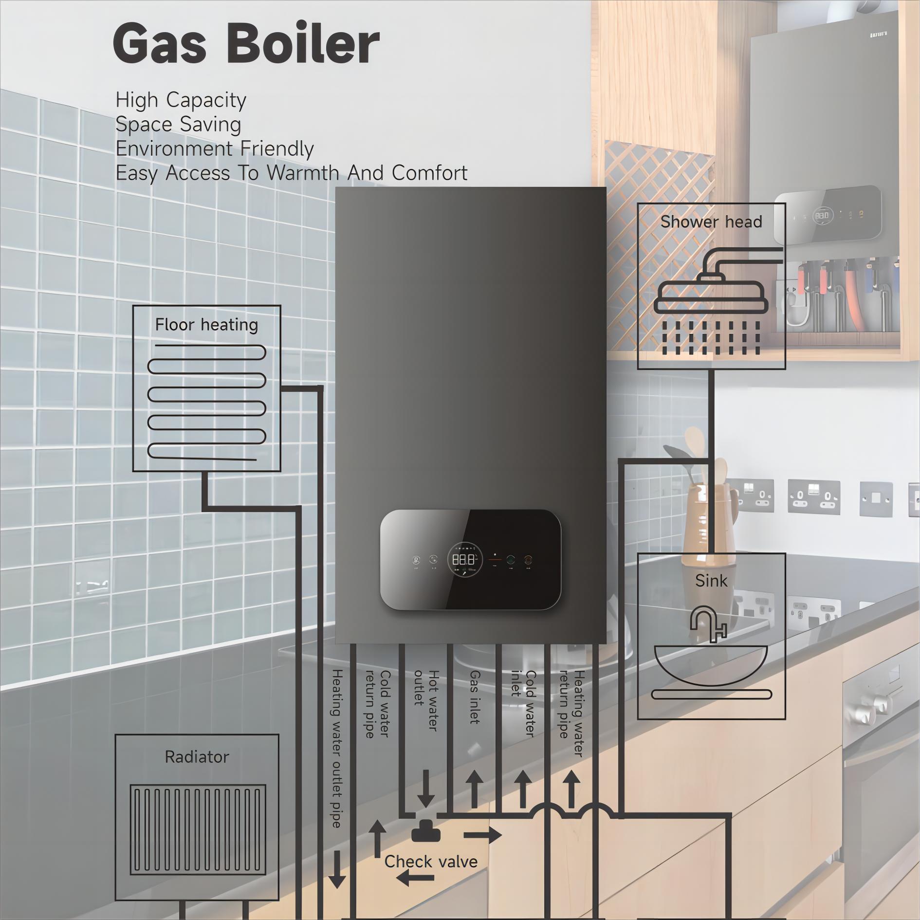20-60kW Fully Premixed Condensing Gas Heating Hot Water Boiler ... 20-60kW Fully Premixed Condensing Gas Heating Hot Water Boiler ...